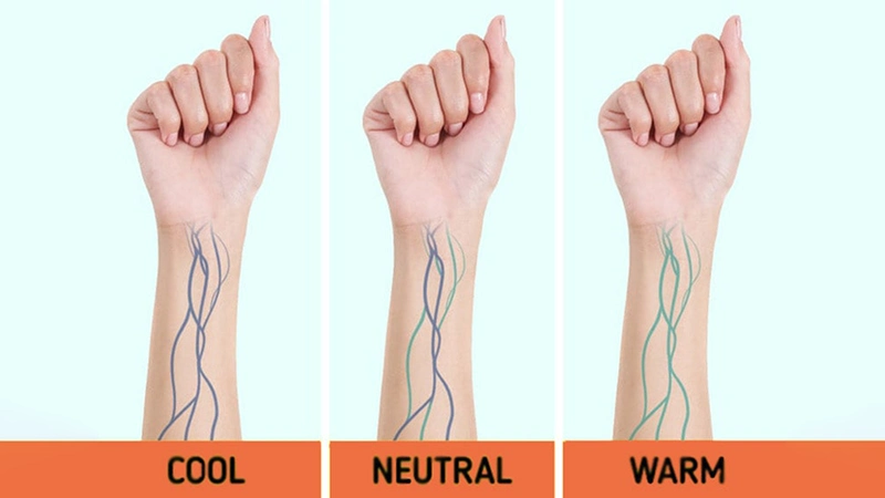 All You Need to Know About Skin Tone and Undertone | Belorens