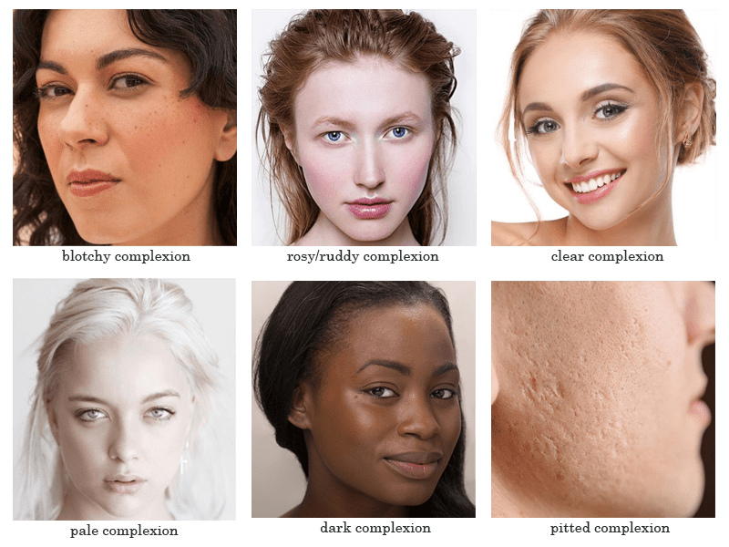 All You Need to Know About Skin Tone and Undertone | Belorens