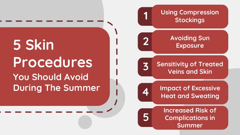 Avoid These 5 Skin Treatments in Summer | Belorens